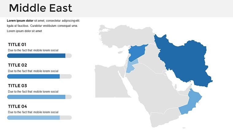 Middle East Map: Keynote Maps of Middle East Template
