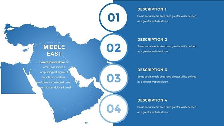 Middle East Map: Keynote Maps of Middle East Template