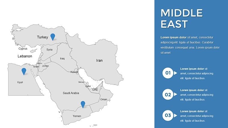 Middle East Map: Keynote Maps of Middle East Template