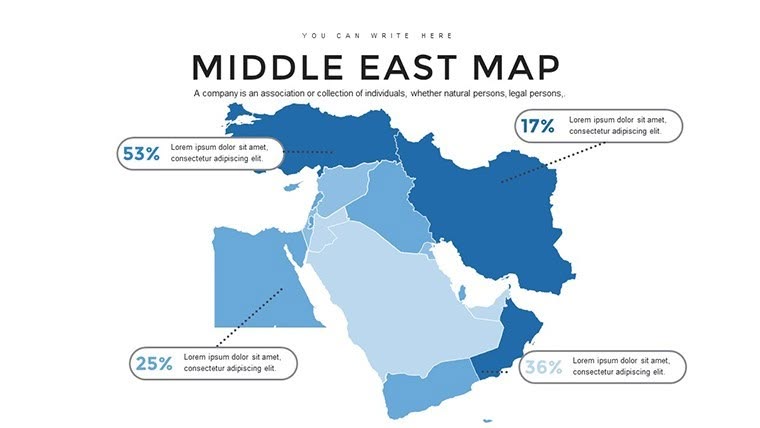 Middle East Map: Keynote Maps of Middle East Template