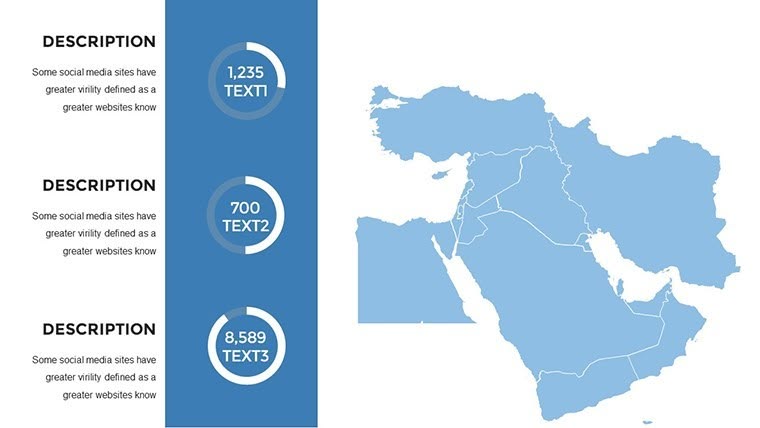Middle East Map: Keynote Maps of Middle East Template