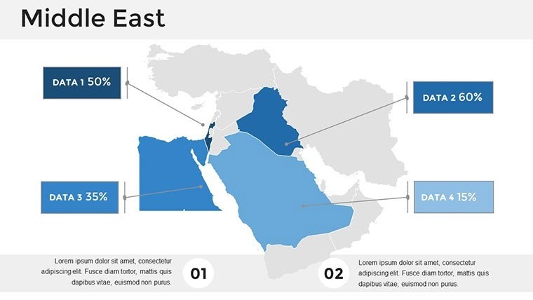 Middle East Map: Keynote Maps of Middle East Template
