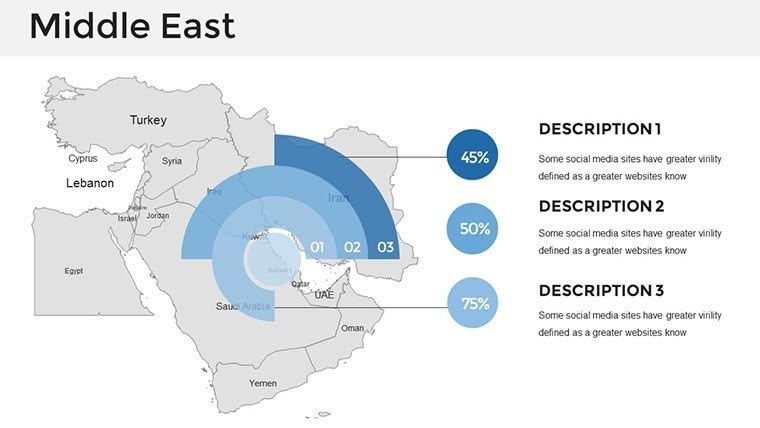 Middle East Map: Keynote Maps of Middle East Template