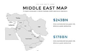 Middle East Map: Keynote Maps of Middle East Template
