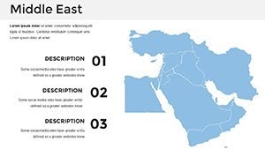 Middle East Map: Keynote Maps of Middle East Template