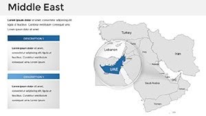 Middle East Map: Keynote Maps of Middle East Template