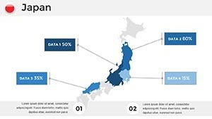 Japan Keynote Maps: Download Presentation Templates