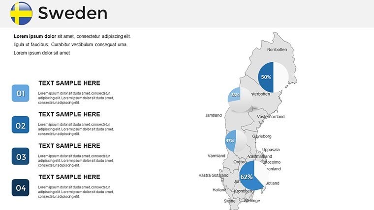 Map Sweden: Keynote Maps of Sweden Templates