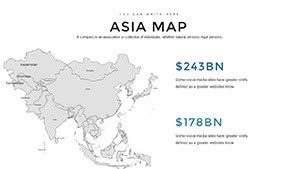 Political Asia: Map Keynote Template