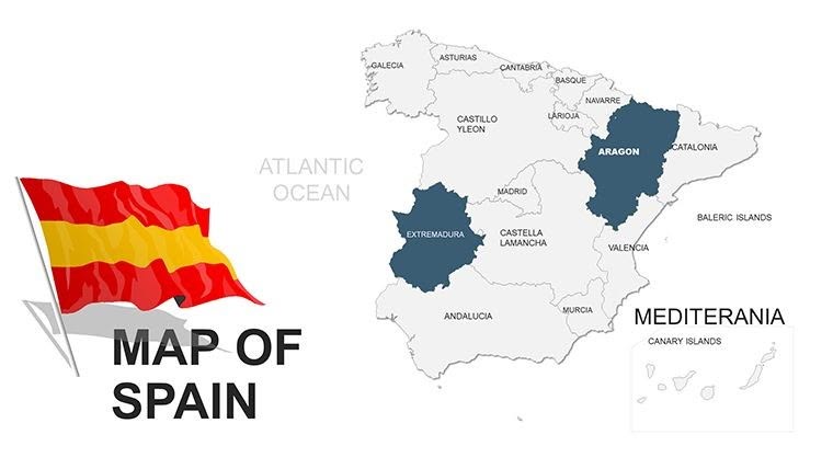 Spain Keynote Maps for Presentation