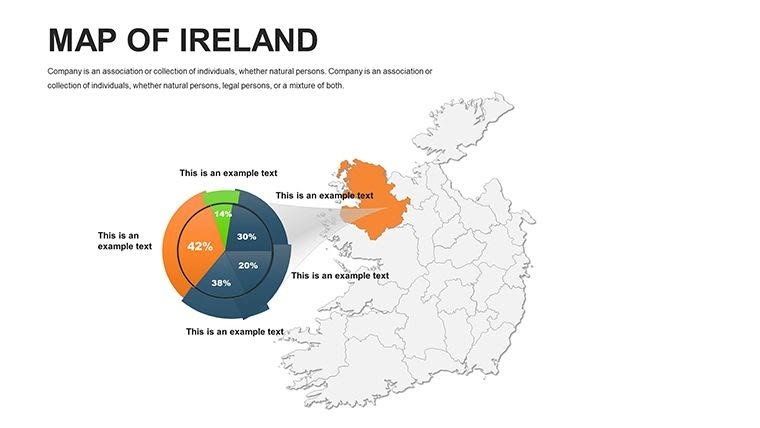 Ireland Keynote Maps
