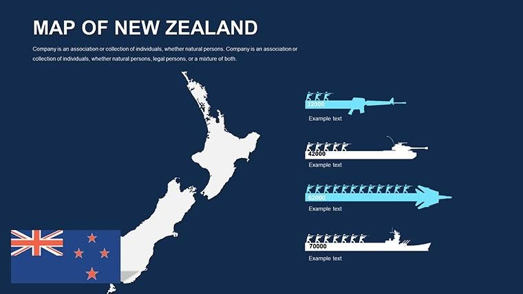 New Zealand Maps: Editable Keynote maps of New Zealand