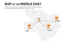 Middle East Maps: Editable Keynote Map of Middle East