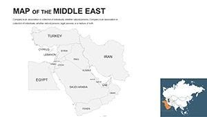 Middle East Maps: Editable Keynote Map of Middle East