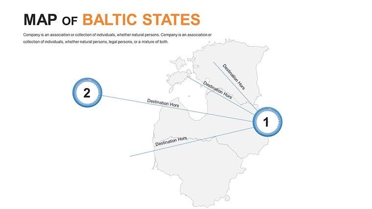 Baltic States Maps: Keynote maps of Baltic States Template