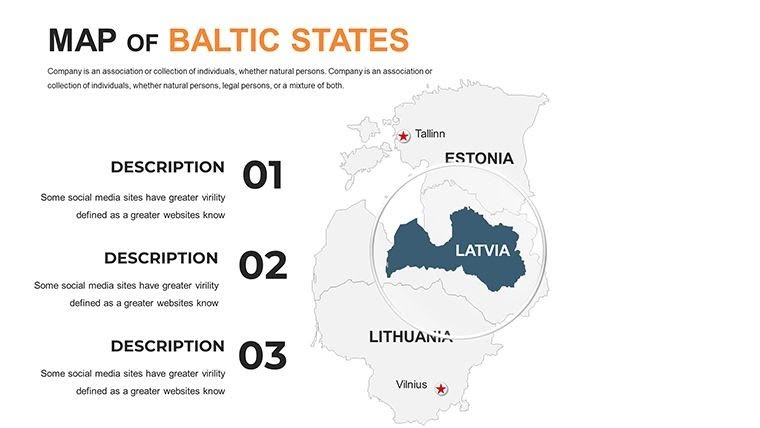 Baltic States Maps: Keynote maps of Baltic States Template