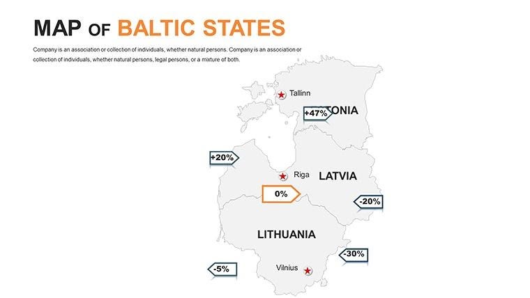 Baltic States Maps: Keynote maps of Baltic States Template