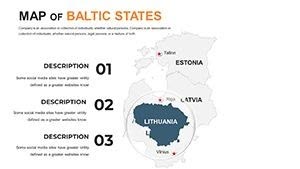 Baltic States Maps: Keynote maps of Baltic States Template
