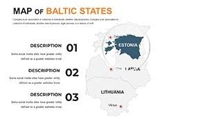 Baltic States Maps: Keynote maps of Baltic States Template