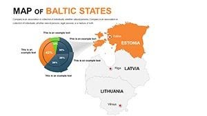 Baltic States Maps: Keynote maps of Baltic States Template