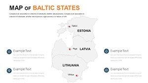 Baltic States Maps: Keynote maps of Baltic States Template