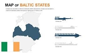 Baltic States Maps: Keynote maps of Baltic States Template