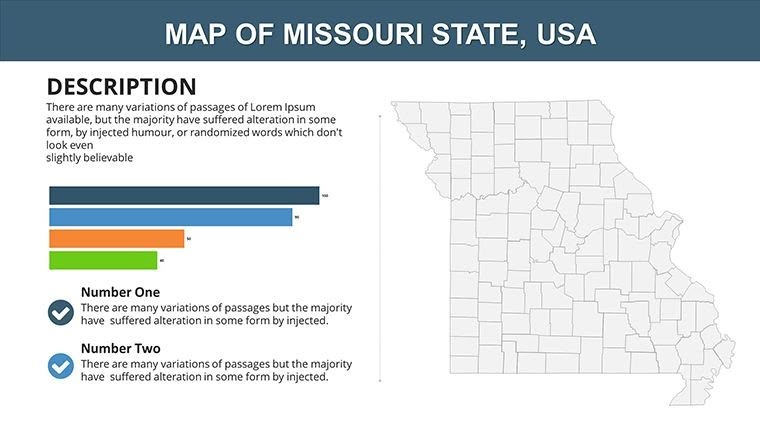 Missouri Keynote Maps