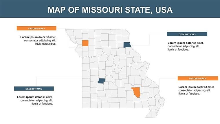 Missouri Keynote Maps
