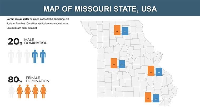 Missouri Keynote Maps