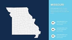 Missouri Keynote Maps