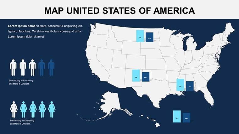 Dynamic USA Counties Maps Template for Keynote Presentation