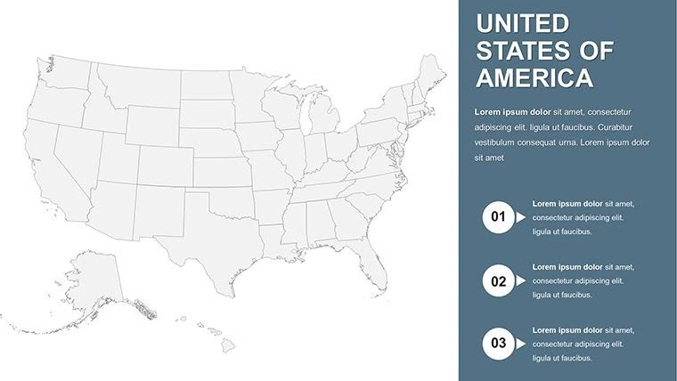 Dynamic USA Counties Maps Template for Keynote Presentation