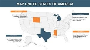 Dynamic USA Counties Maps Template for Keynote Presentation