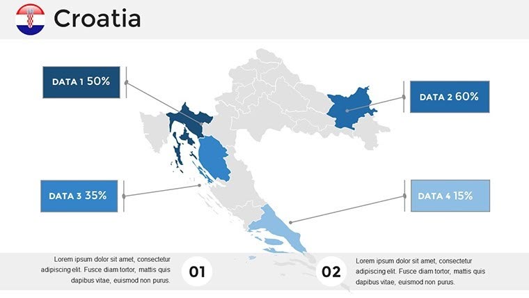 Croatia Keynote Maps Template for Presentation