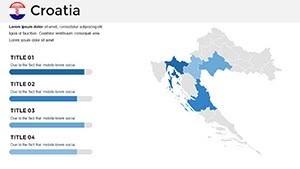Croatia Keynote Maps Template for Presentation