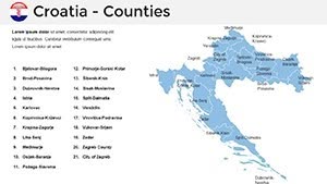Croatia Keynote Maps Template for Presentation