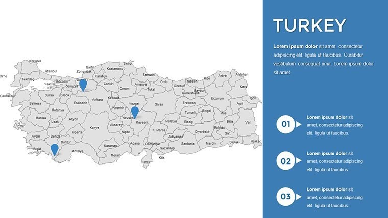 Turkey Keynote Maps Template Presentation