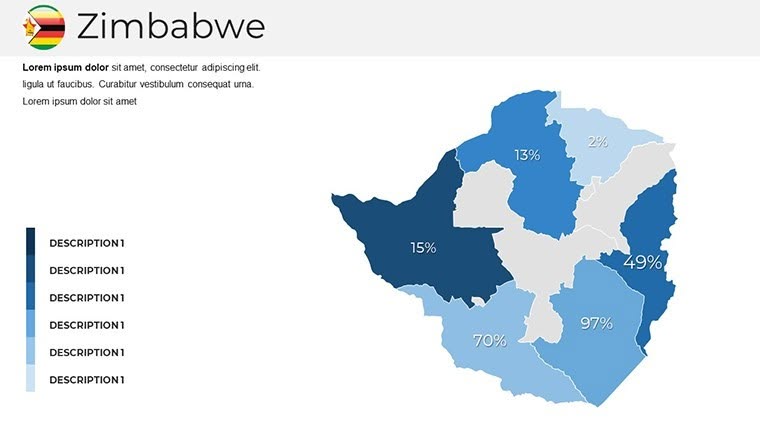 Zimbabwe map: Keynote maps of Zimbabwe template