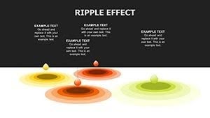 Infographic Presentation Effect PowerPoint charts