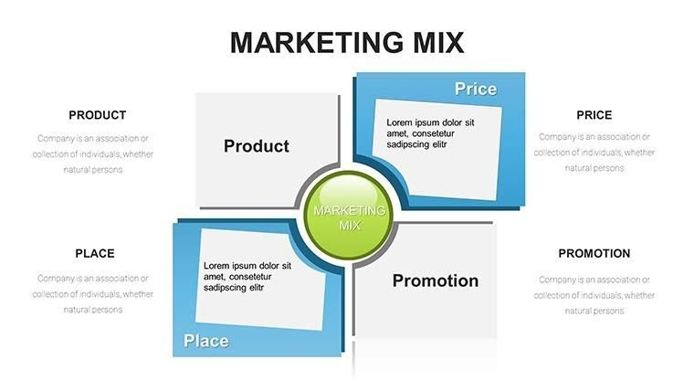 Marketing Mix Tool PowerPoint charts | ImagineLayout.com