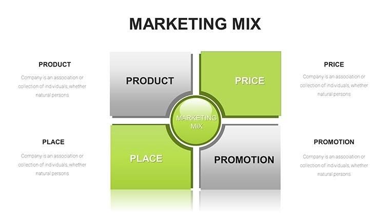 Marketing Mix Tool PowerPoint charts | ImagineLayout.com