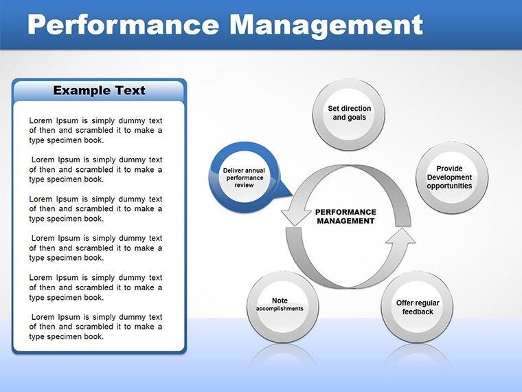Performance Management PowerPoint charts
