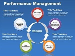 Performance Management PowerPoint charts