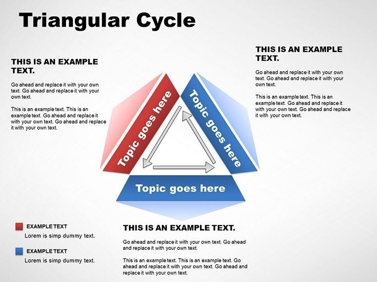 Triangular Cycle PowerPoint Charts Template | Presentation