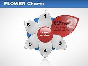 Flower PowerPoint Charts Template for Presentation