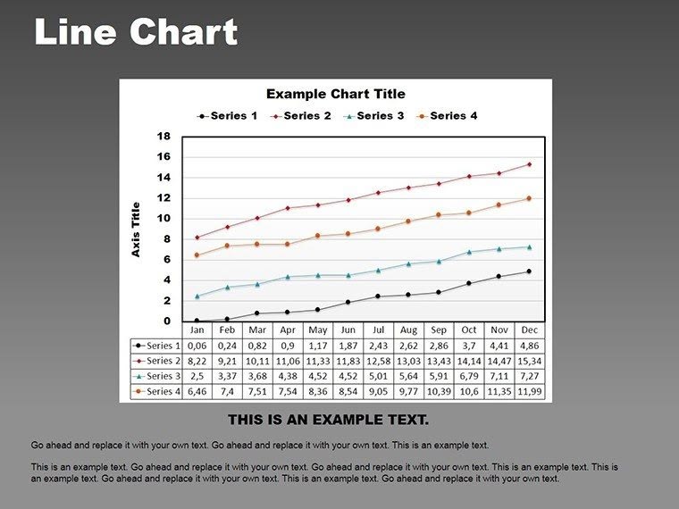 Professional Line Graph PowerPoint Charts Template