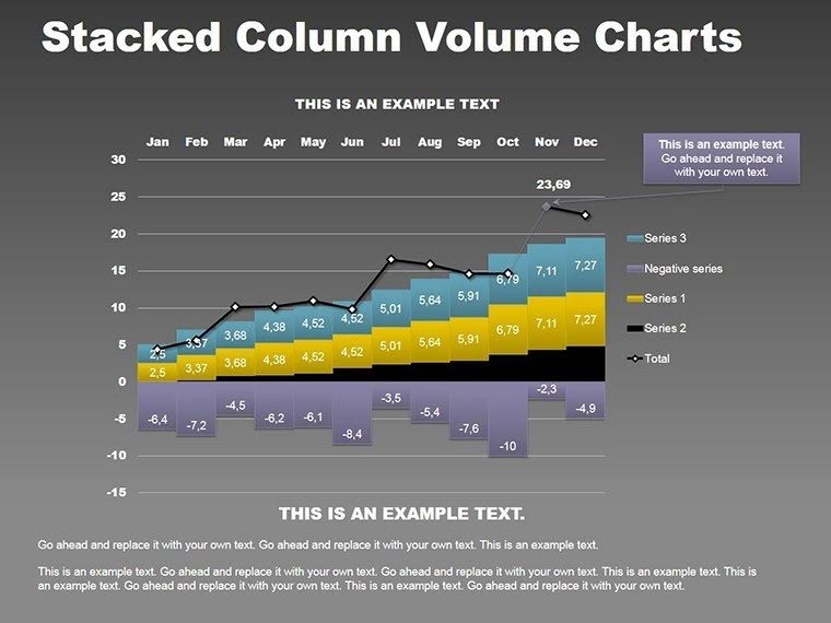 Tacked Column Volume PowerPoint Charts Template for Engaging Presentations