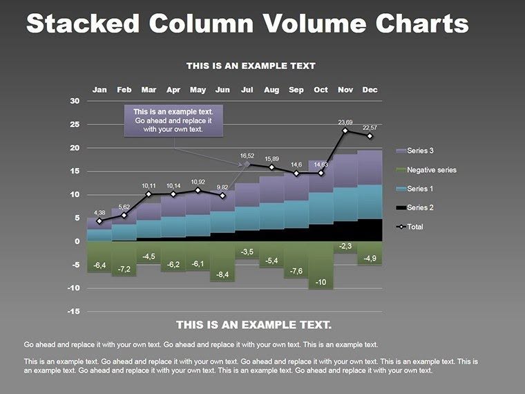 Tacked Column Volume PowerPoint Charts Template for Engaging Presentations