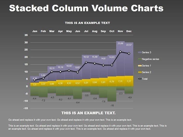 Tacked Column Volume PowerPoint Charts Template for Engaging Presentations