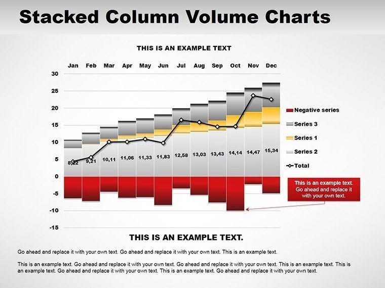 Tacked Column Volume PowerPoint Charts Template for Engaging Presentations